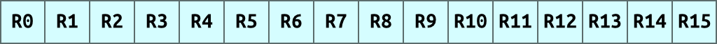 ARM: Introduction to ARM: Registers | DaveSpace